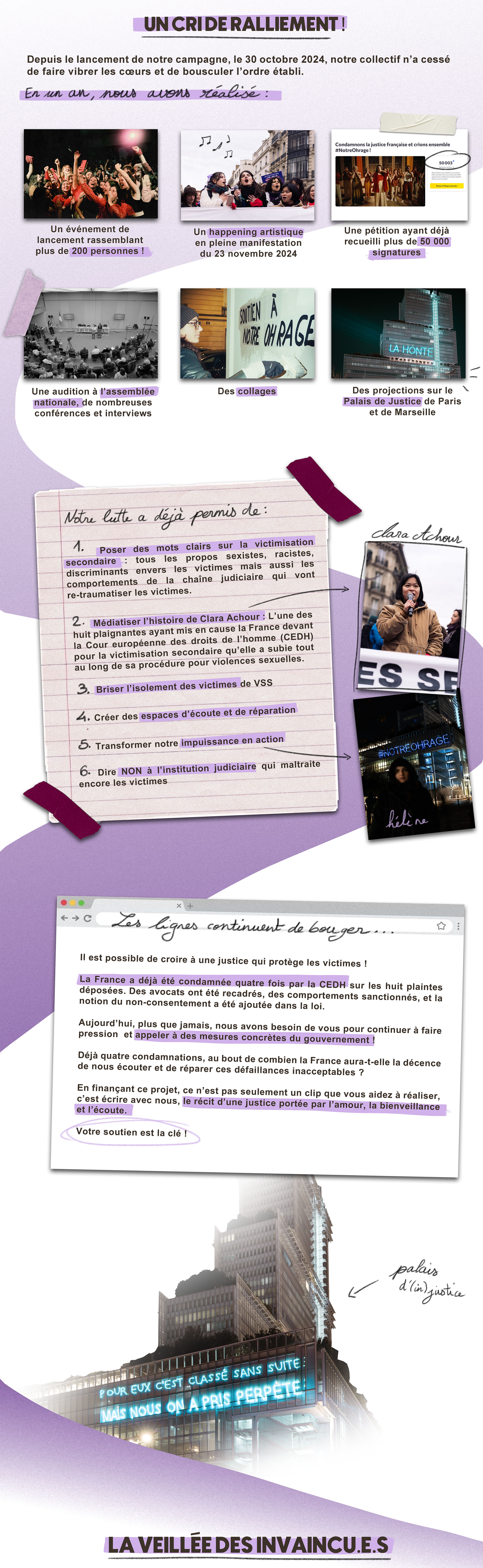 Invaincu·e·s à jamais ! - prolongations - Ulule