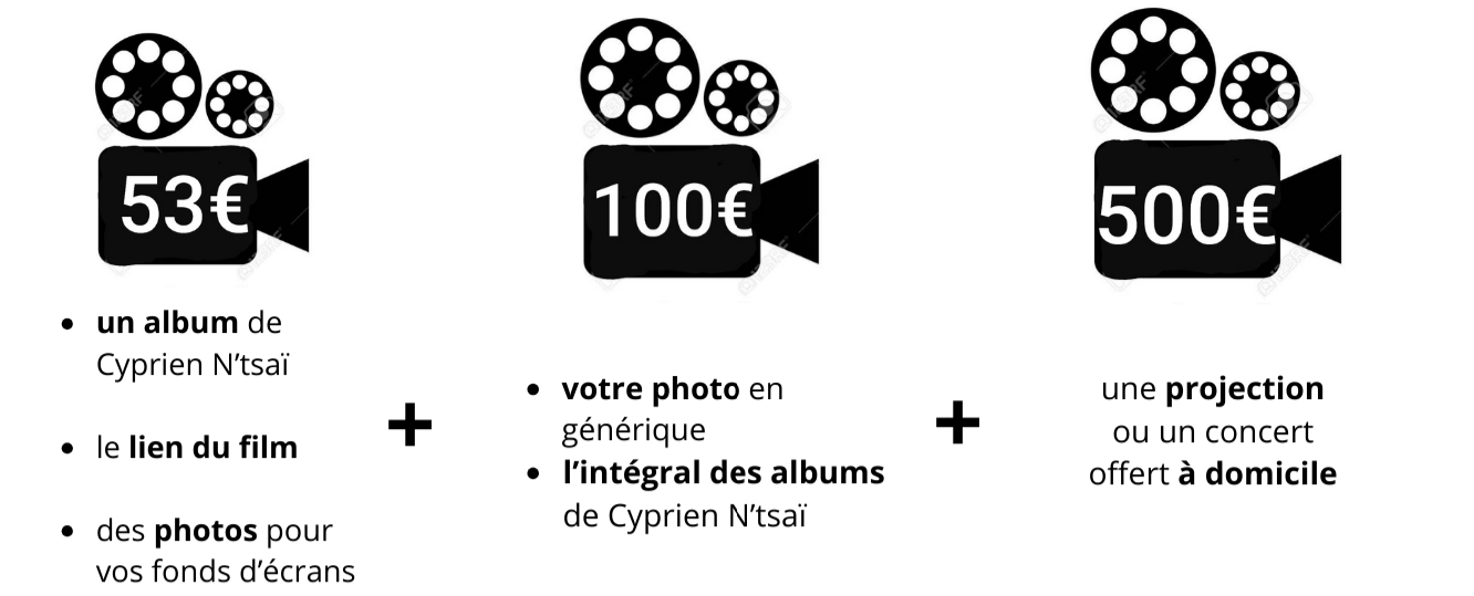 Film - Balad'un âne, une musique à vivre - Ulule