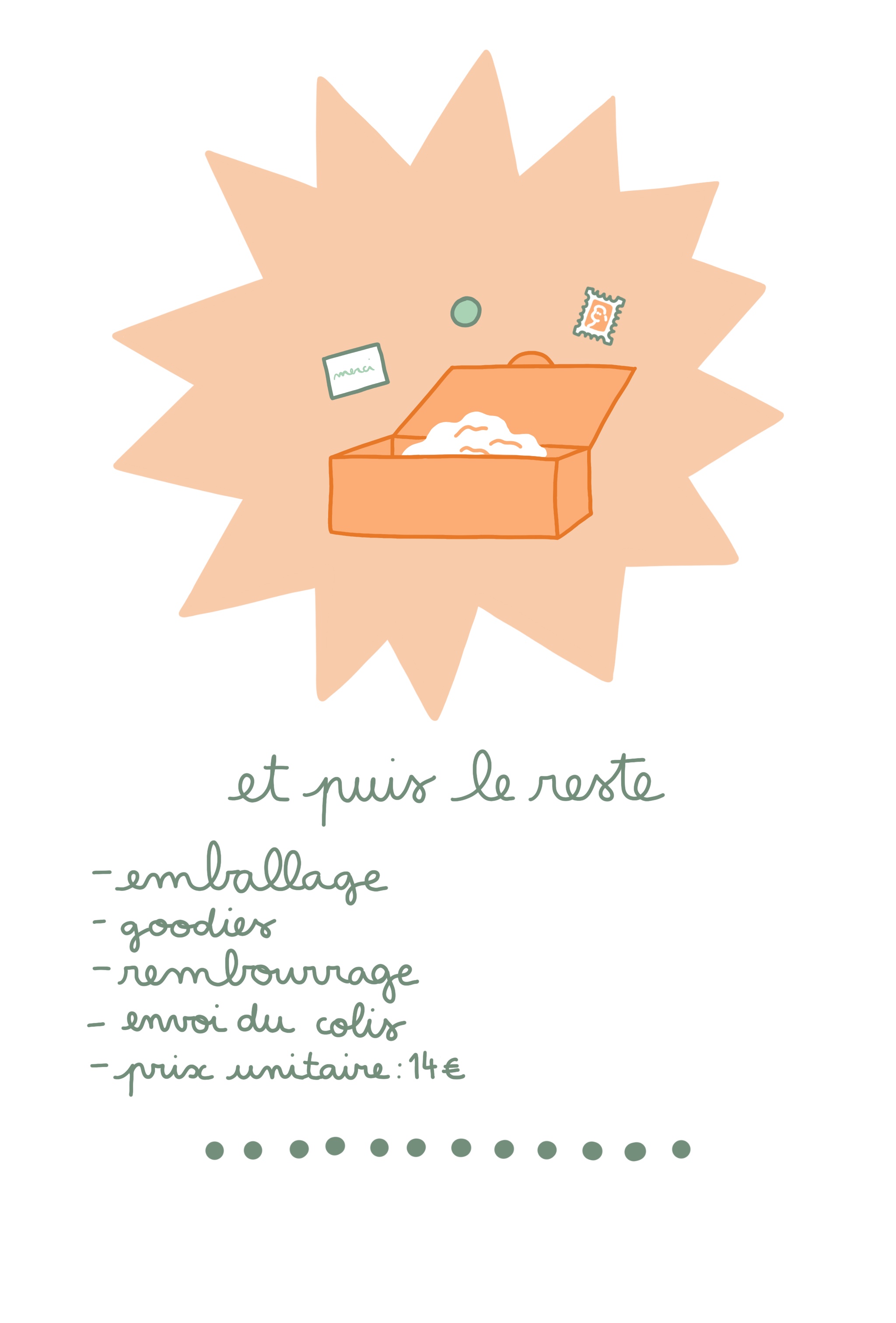 Le coffret des Muses - Ulule