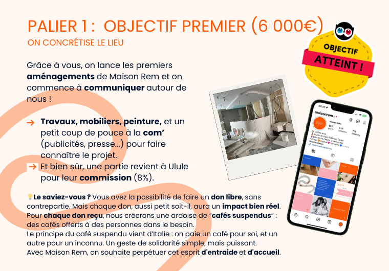 Maison Rem : faire naître un lieu pour les femmes