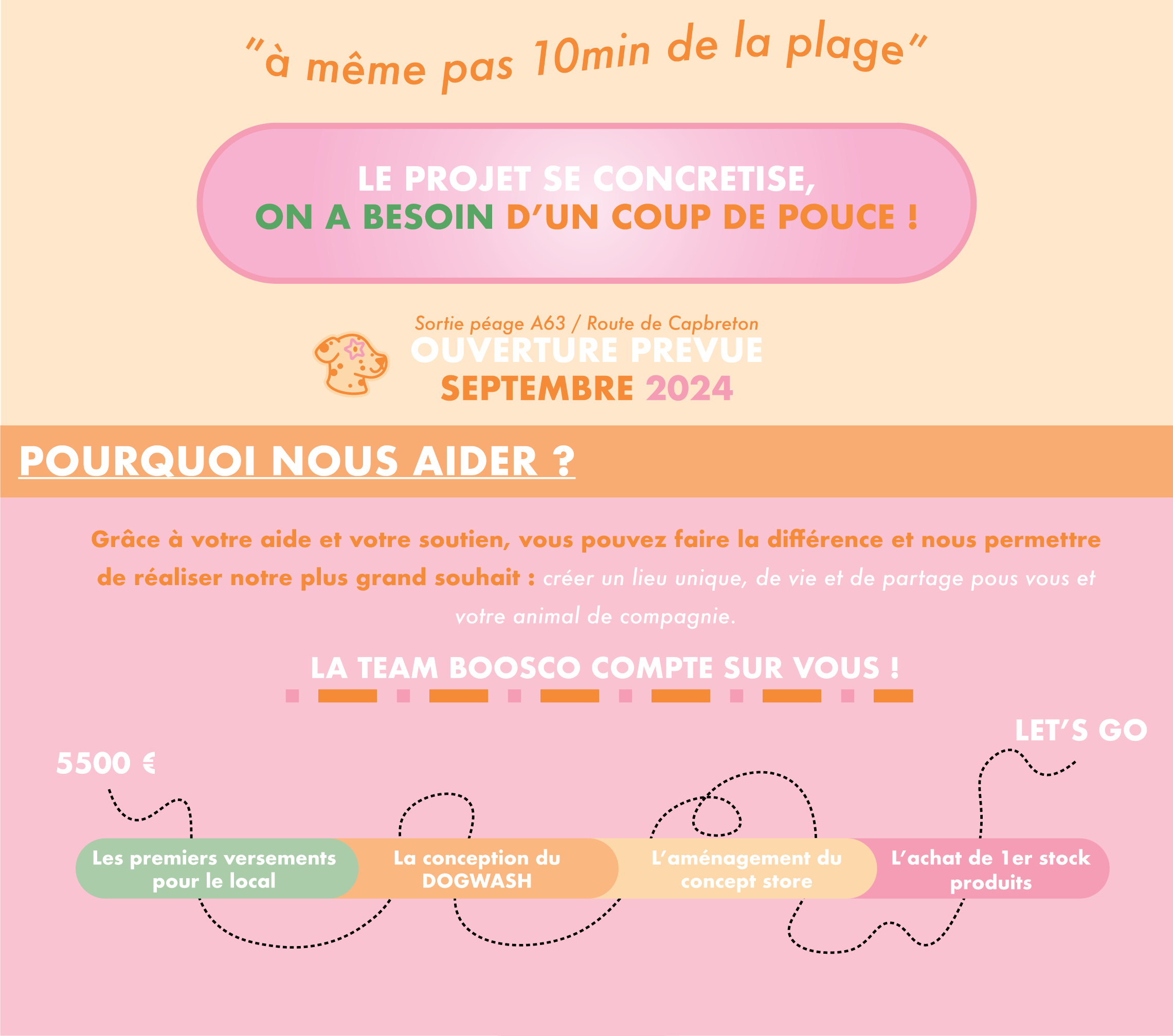 BOOSCO, le 1er concept store canin & friends des Landes