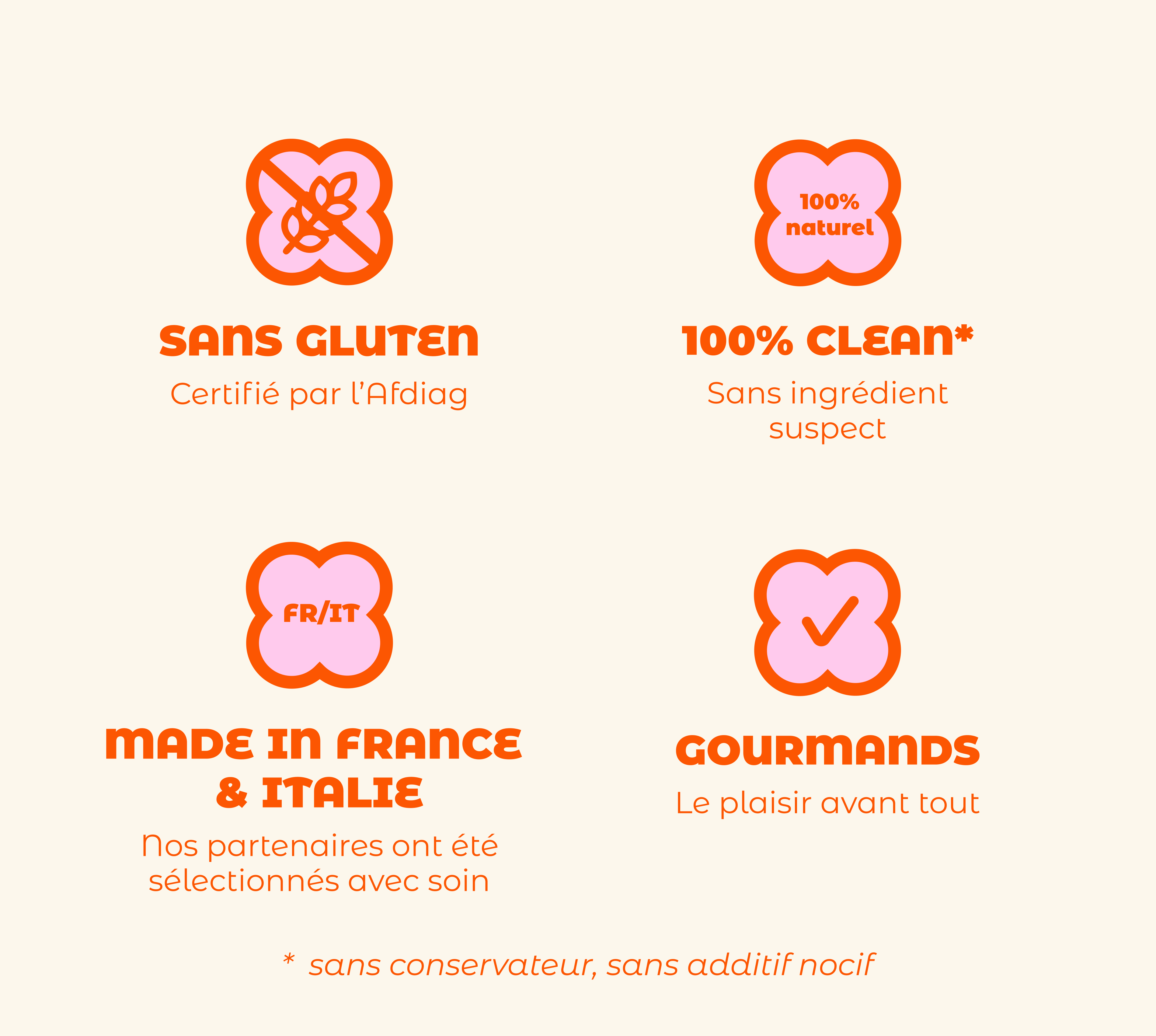 Prolongations🌸FLOWI : SANS GLUTEN, 100% GOURMAND, 100% COOL - Ulule