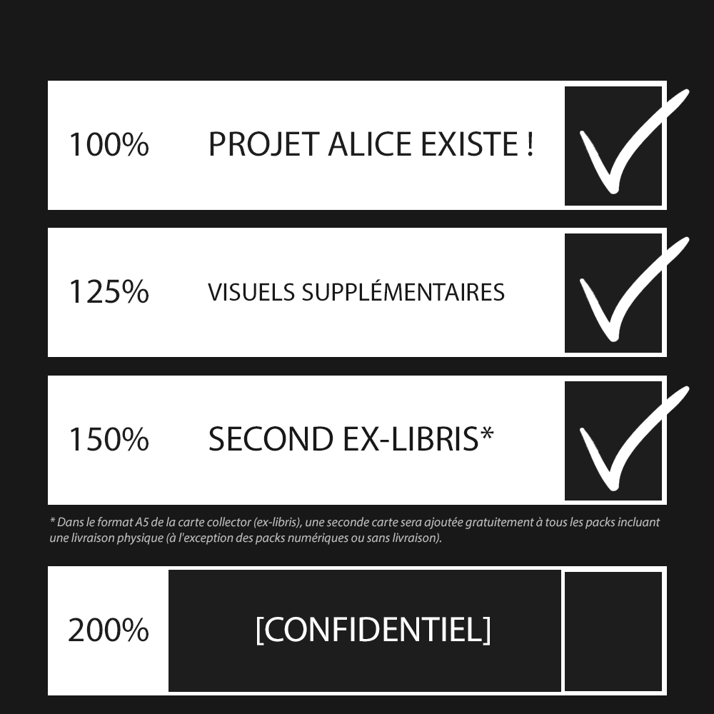 Projet Alice - Tenir la Ligne (Tome 1)