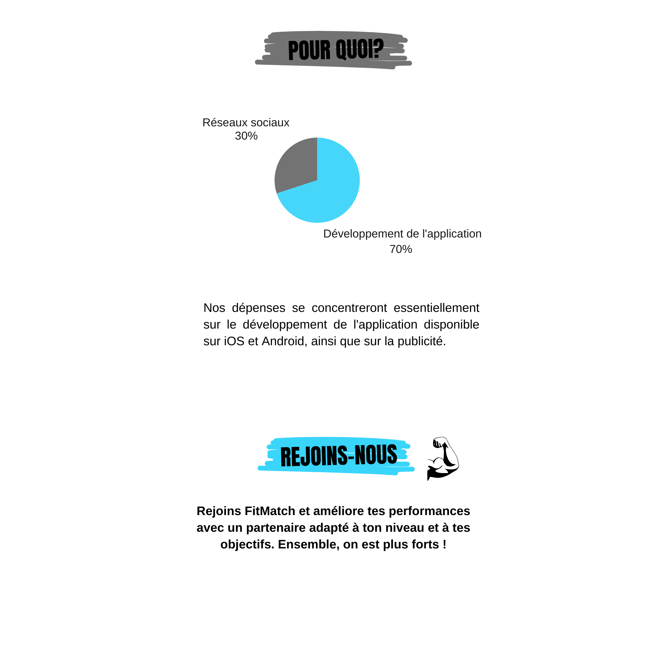 Trouve ton partenaire de musculation 💪