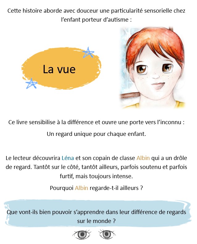 REGARDE ! Un album jeunesse sur l'Autisme