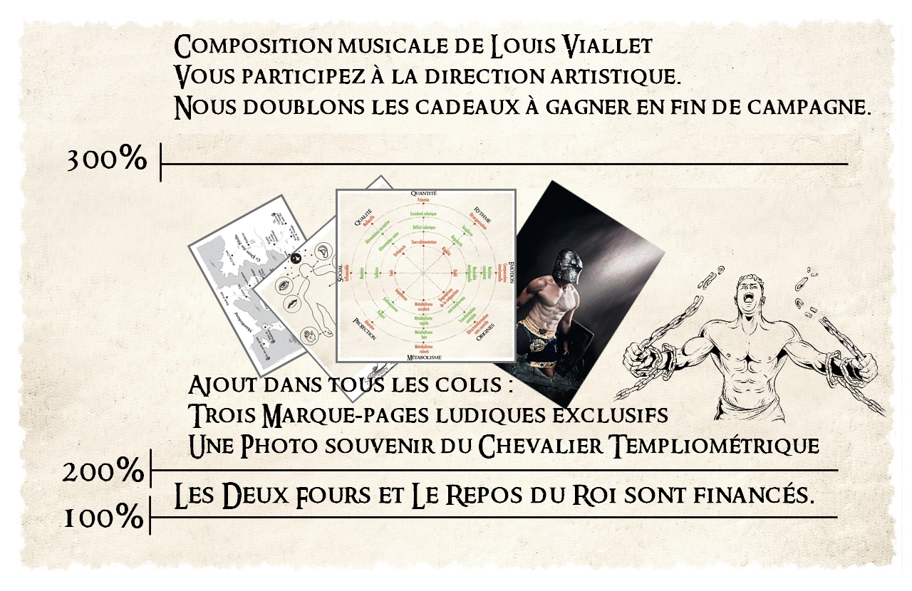 Dungeon of Fitness - Les Deux Fours - Ulule