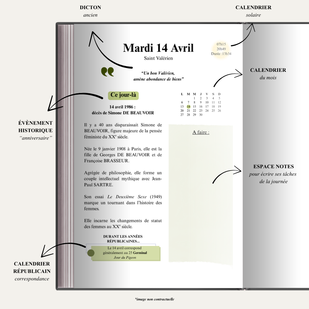 Almanach Généalogique 2026 - Ulule