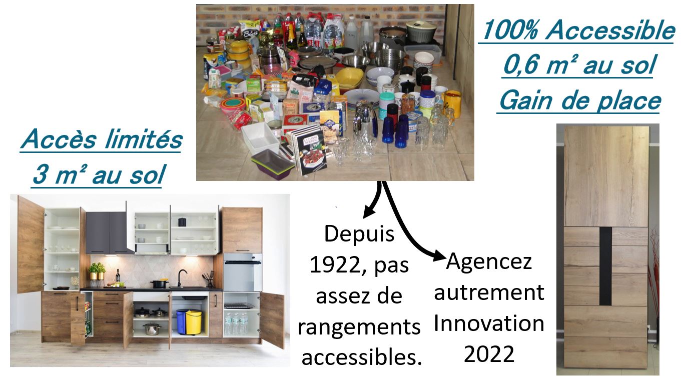 Agencer Autrement, 100% accessibles ! - Ulule
