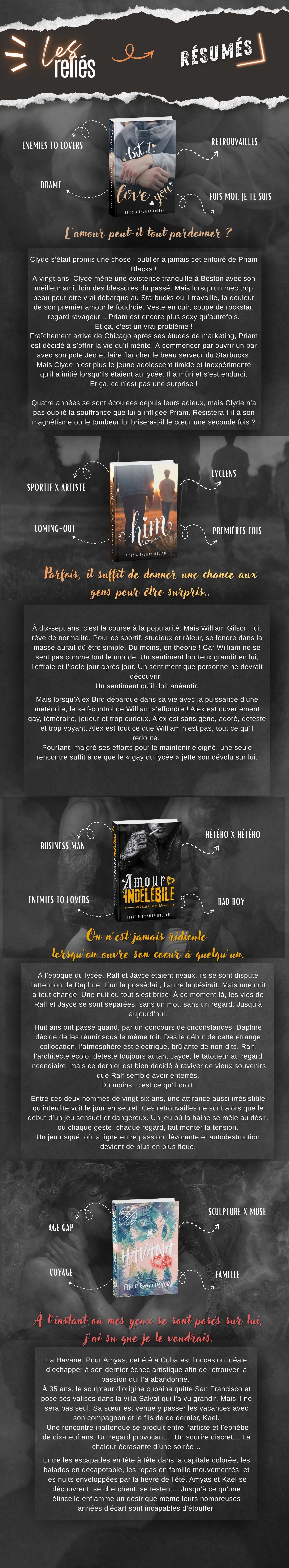 Des histoires M/M à tenir entre vos mains🔥 - Ulule