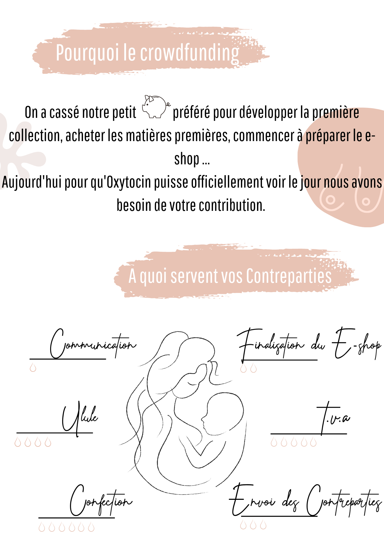Oxytocin - L'allaitement facilité