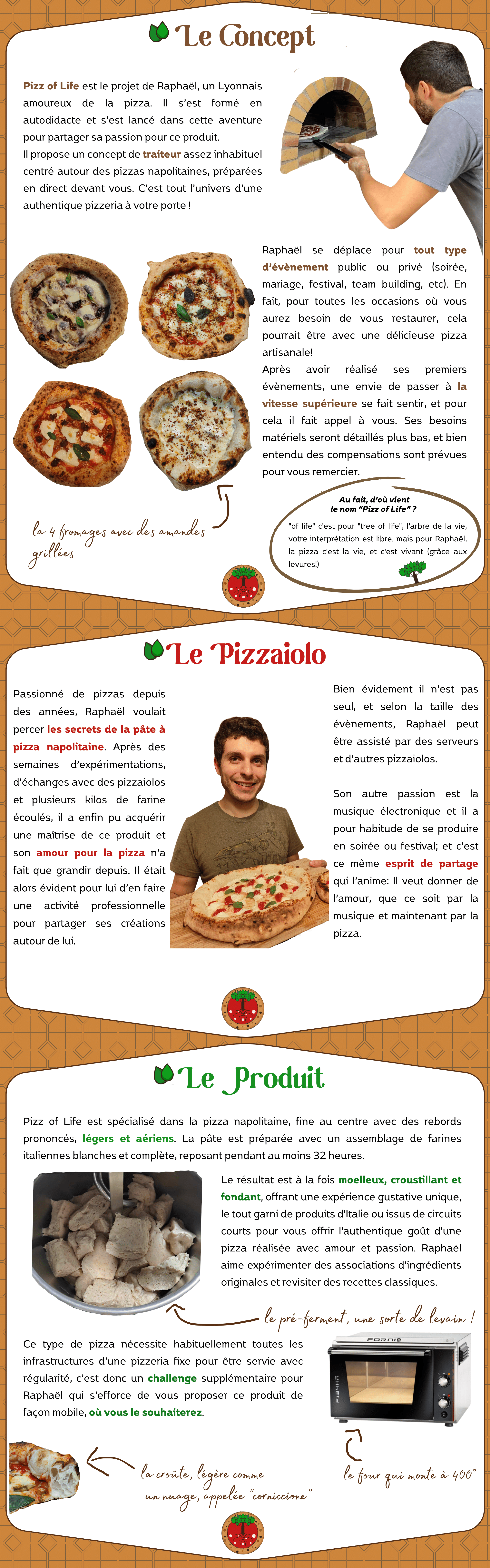 Pizz of Life, chef pizzaïolo évènementiel