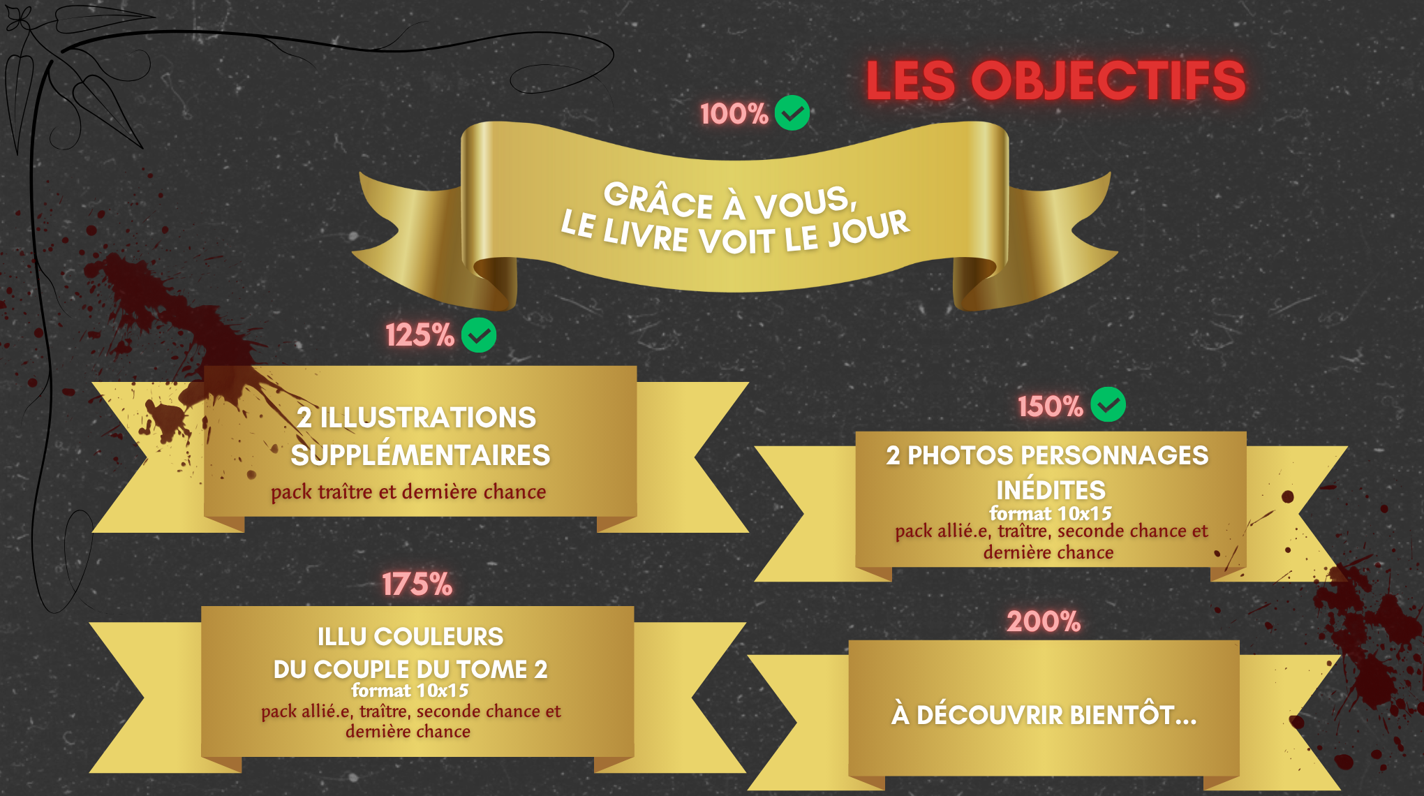 SAGA ENVELOPPE 💌- Tome 1 et 2