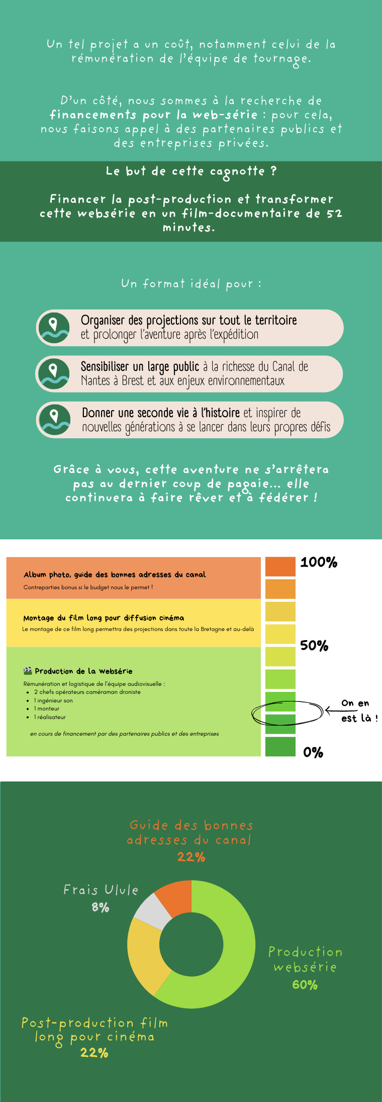 Léa de Nantes à Brest
