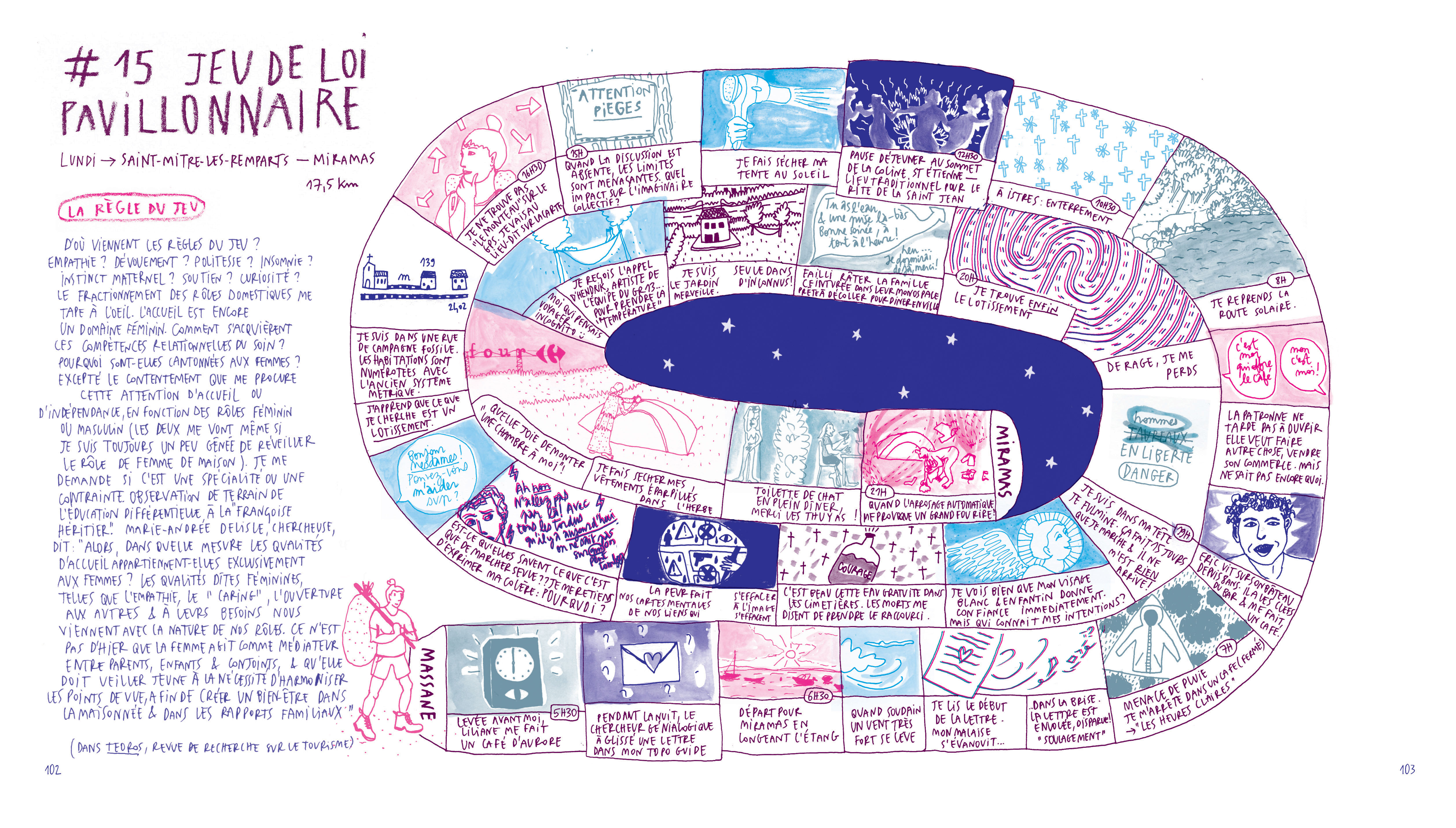 Une révolution par les pieds - Ulule