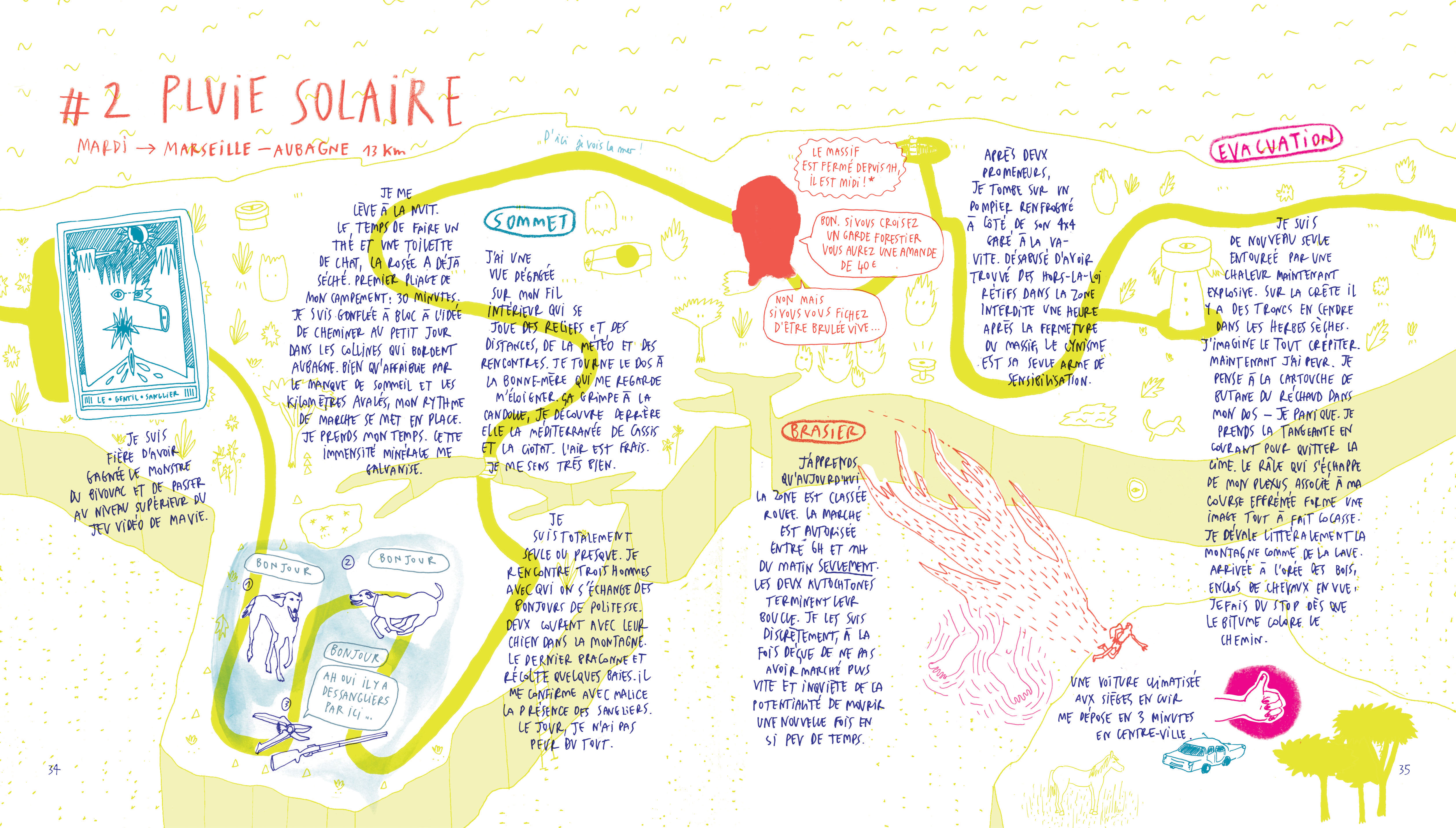 Une révolution par les pieds - Ulule