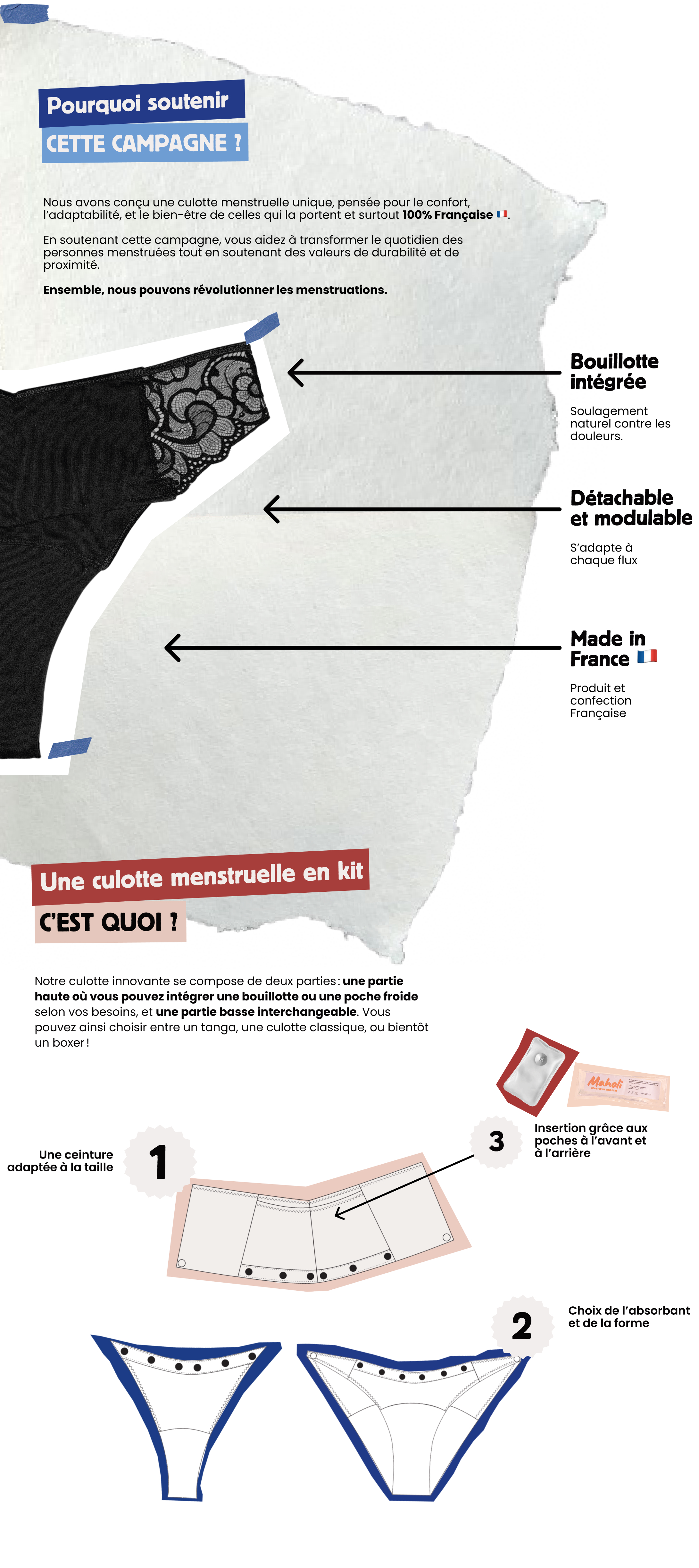 🍒 La Culotte Bouillotte en Kit et Adaptable