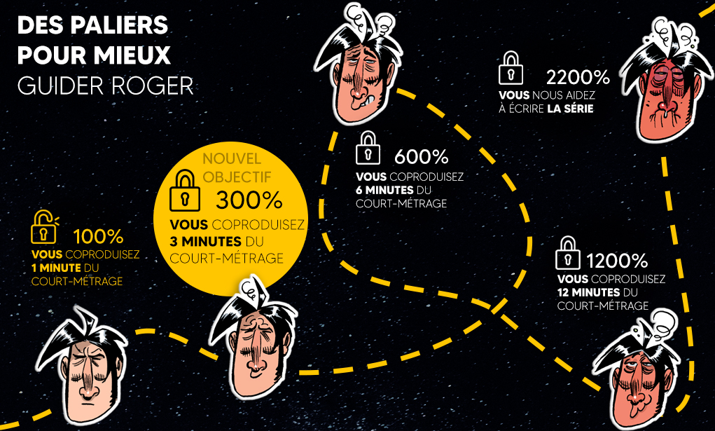 Cosmik Roger, le court-métrage d'animation 3D ! - Ulule