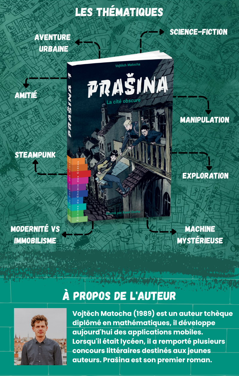 Prašina - La cité obscure