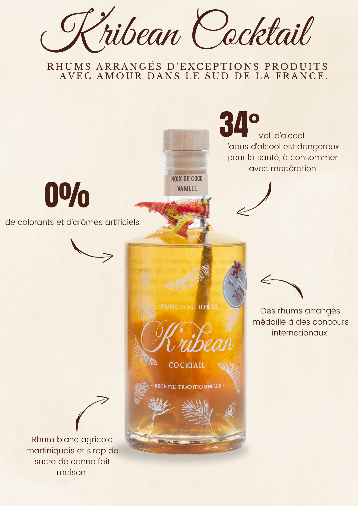 K'ribean Cocktail, des rhums arrangés au vrai goût du rhum