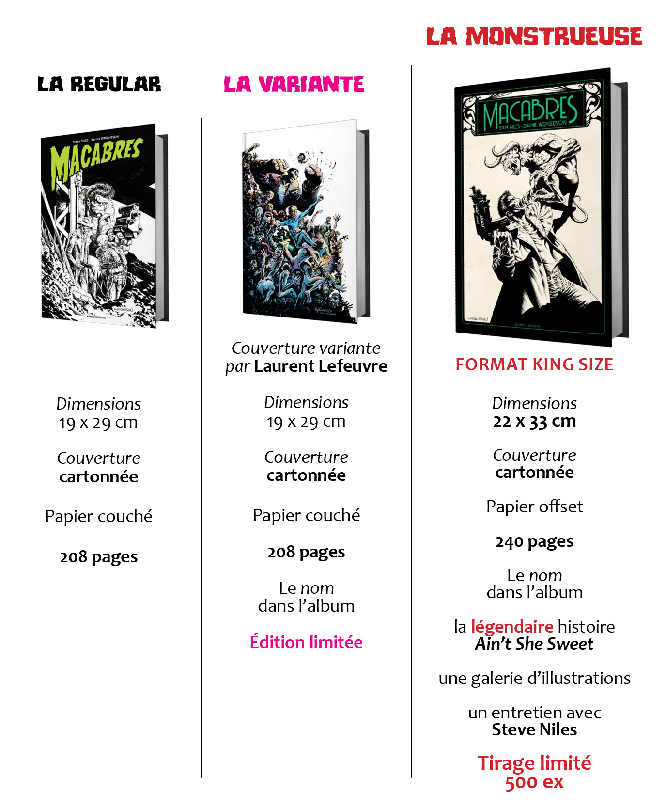 MACABRES par Bernie Wrightson et Steve Niles - Ulule
