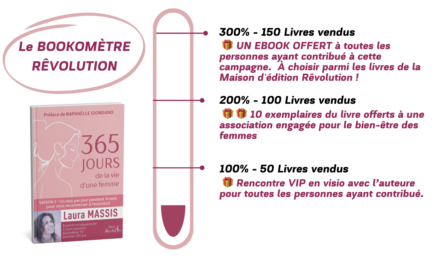 365 jours de la vie d'une femme - Saison 1, de Laura Massis