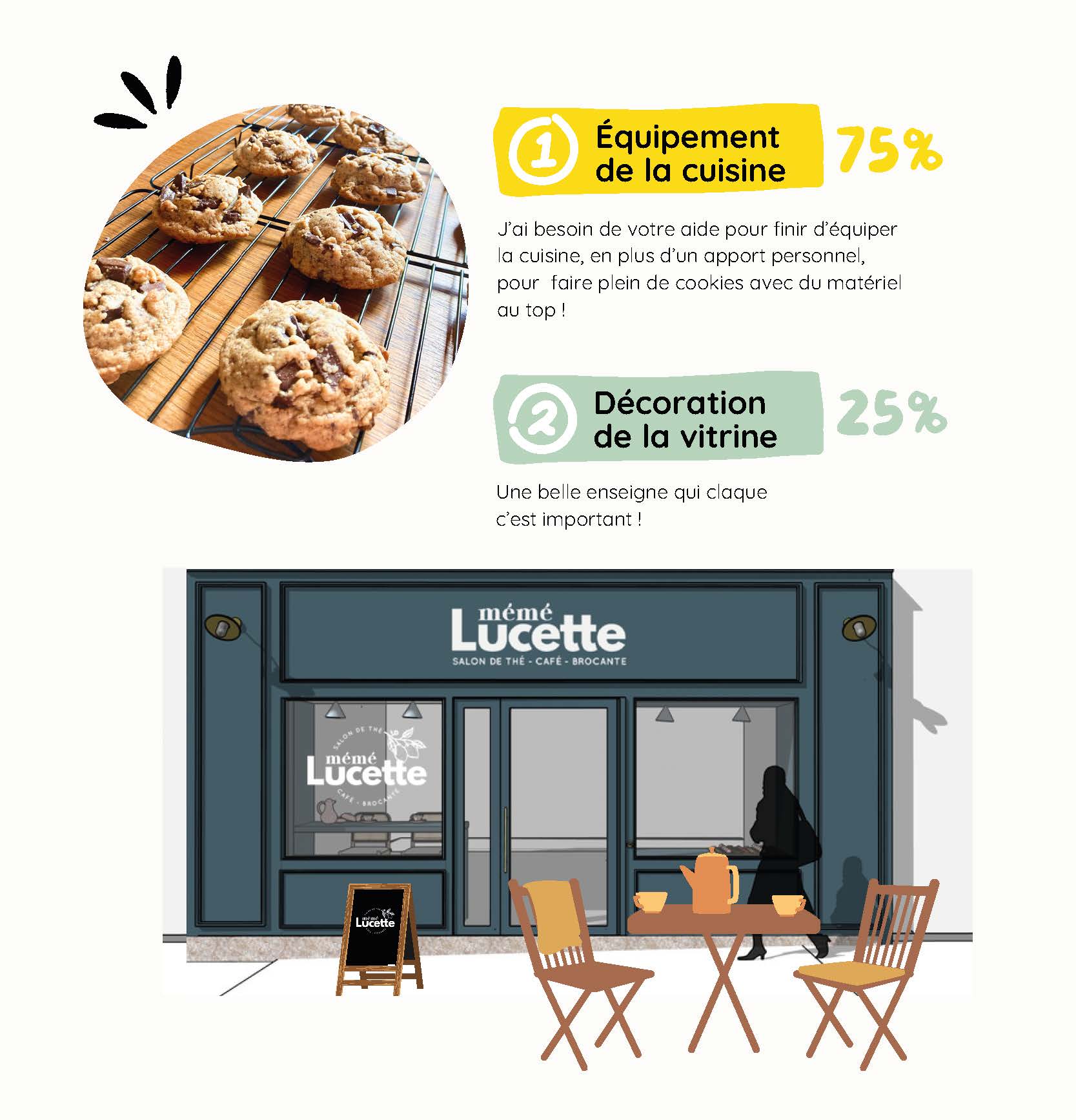 Salon de thé / brocante Mémé Lucette