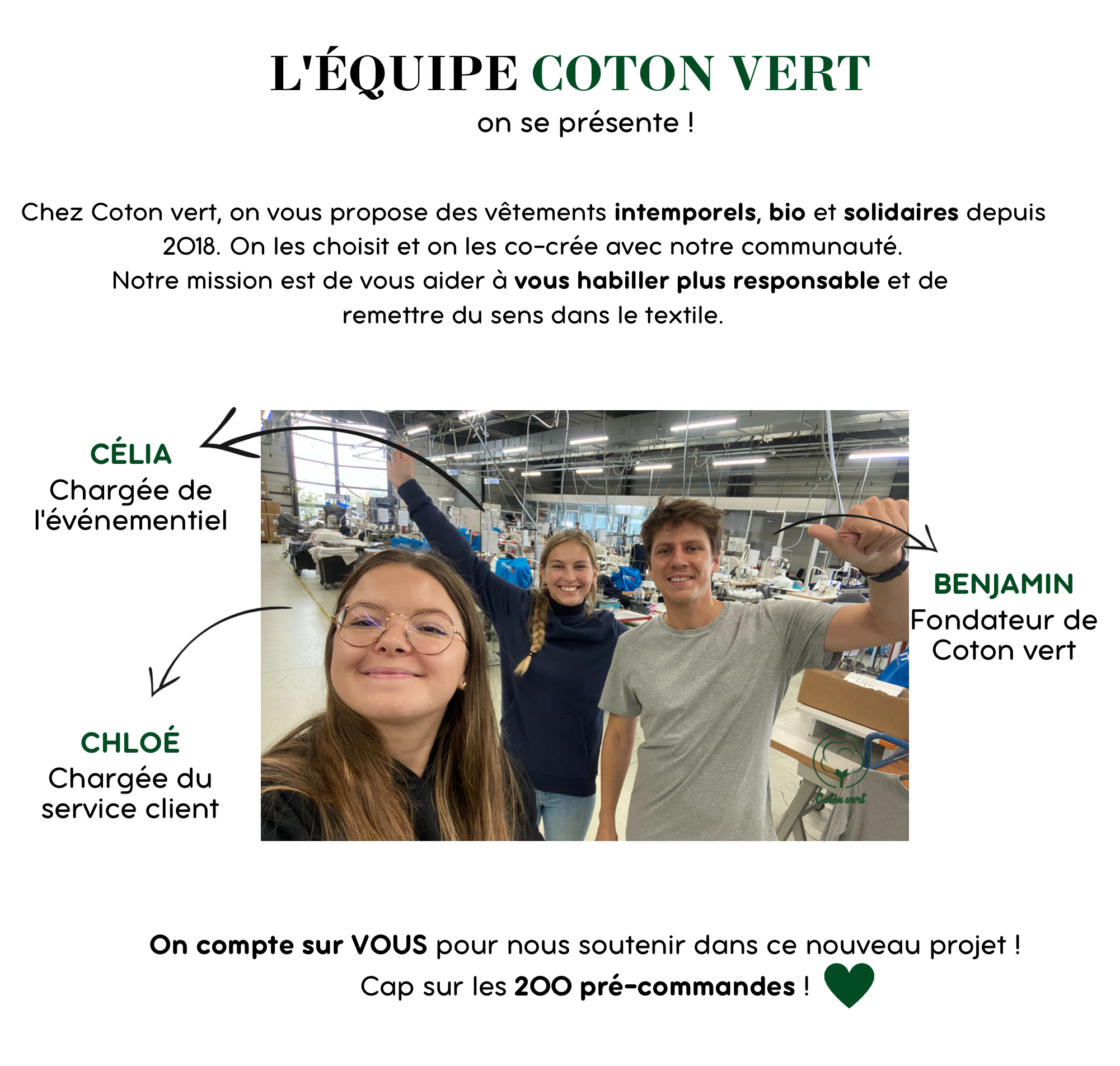 La robe française, bio et solidaire de Coton vert. - Ulule