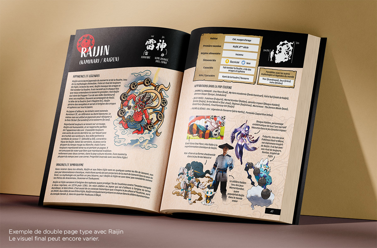 YOKAIDEX | L'Encyclopédie pour (re)découvrir les yokai ! - Ulule