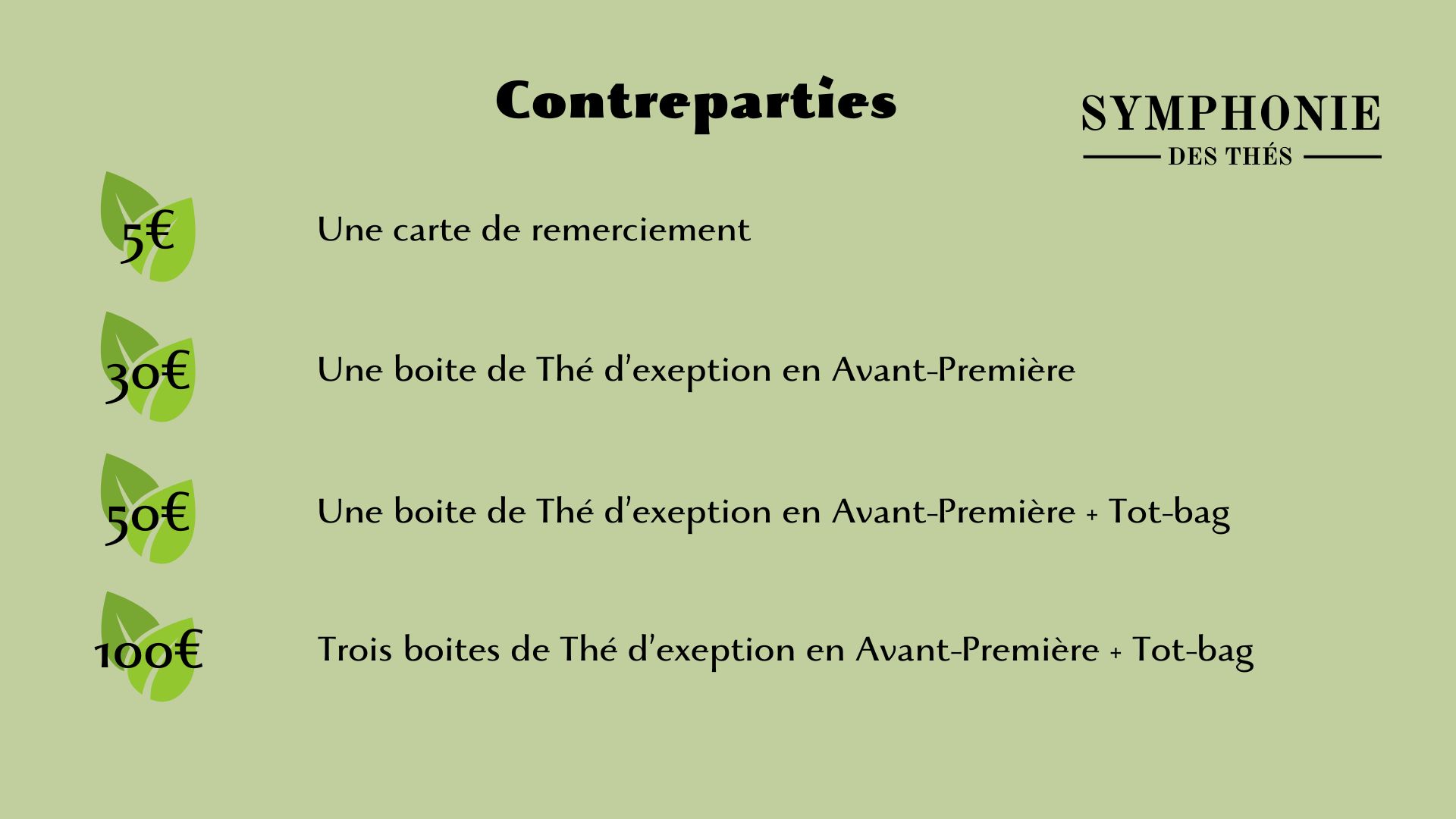 Symphonie des Thés - Création d'une nouvelle marque