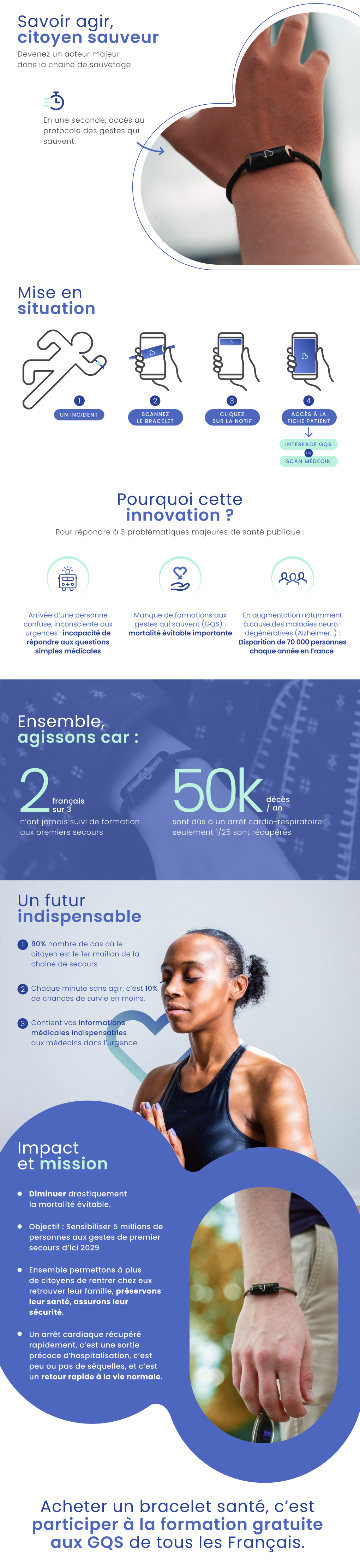 Scanner, c'est sauver. Agissez.