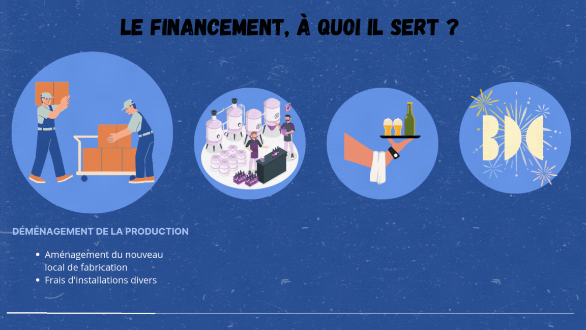 La Brasserie des Couleurs - L'envol d'une aventure Humaine. - Ulule