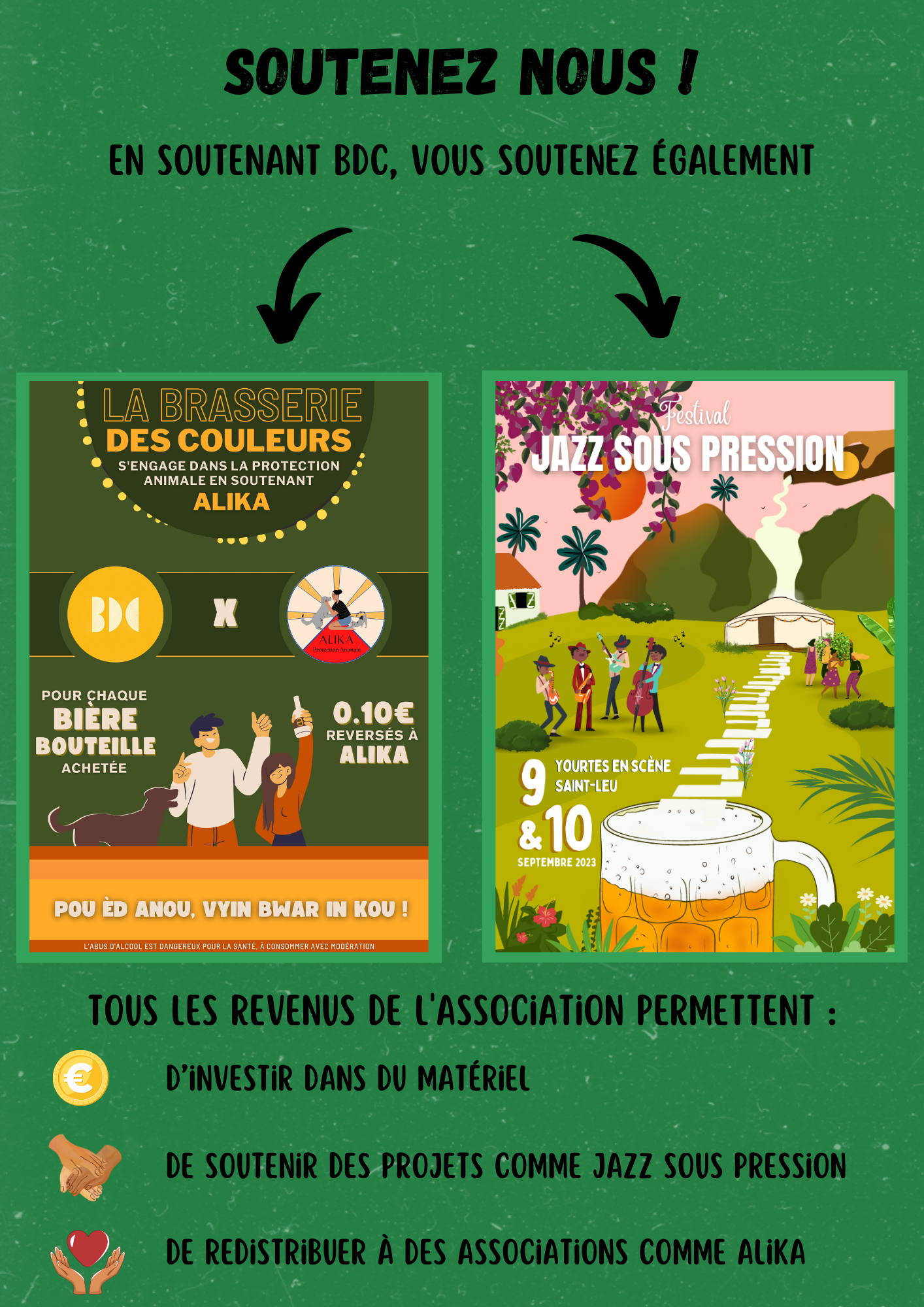 La Brasserie des Couleurs - L'envol d'une aventure Humaine. - Ulule