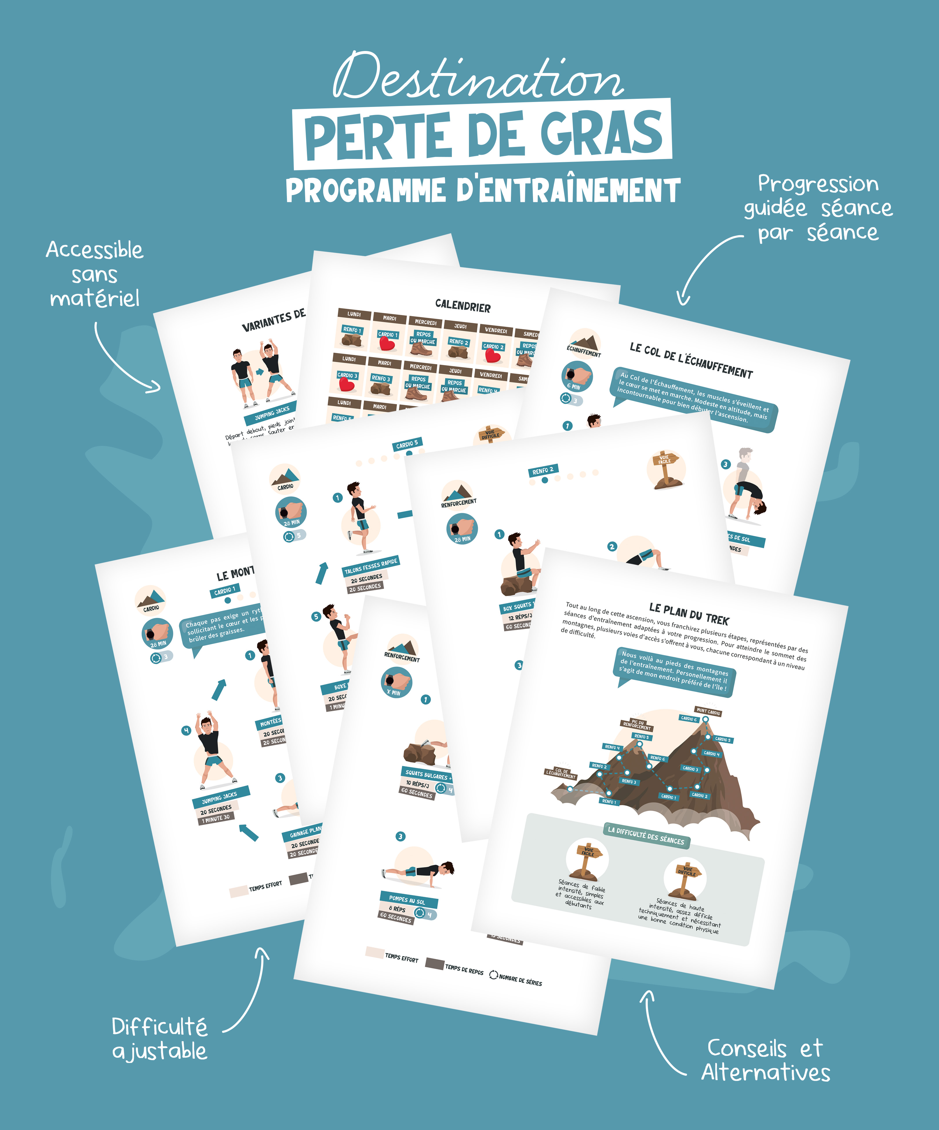 Livre : Destination Perte de Gras - Ulule