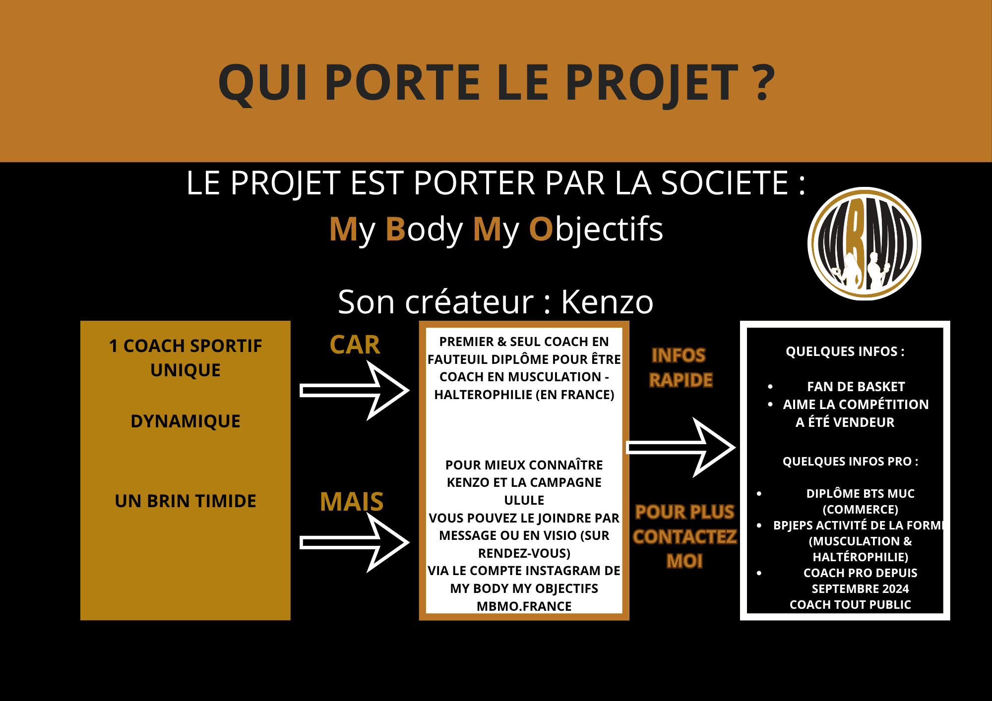 Les préventes textile My Body My Objectifs épisode 1