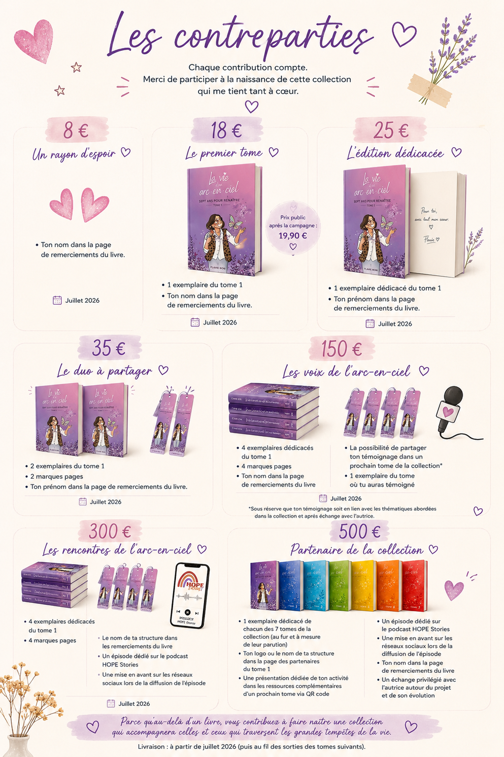 Livre La vie d'un arc-en-ciel