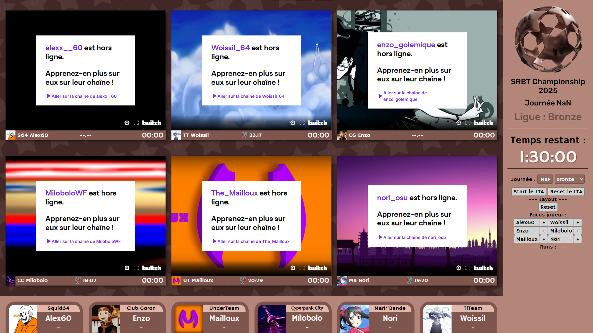 SRBT Championship 2025 - Ulule