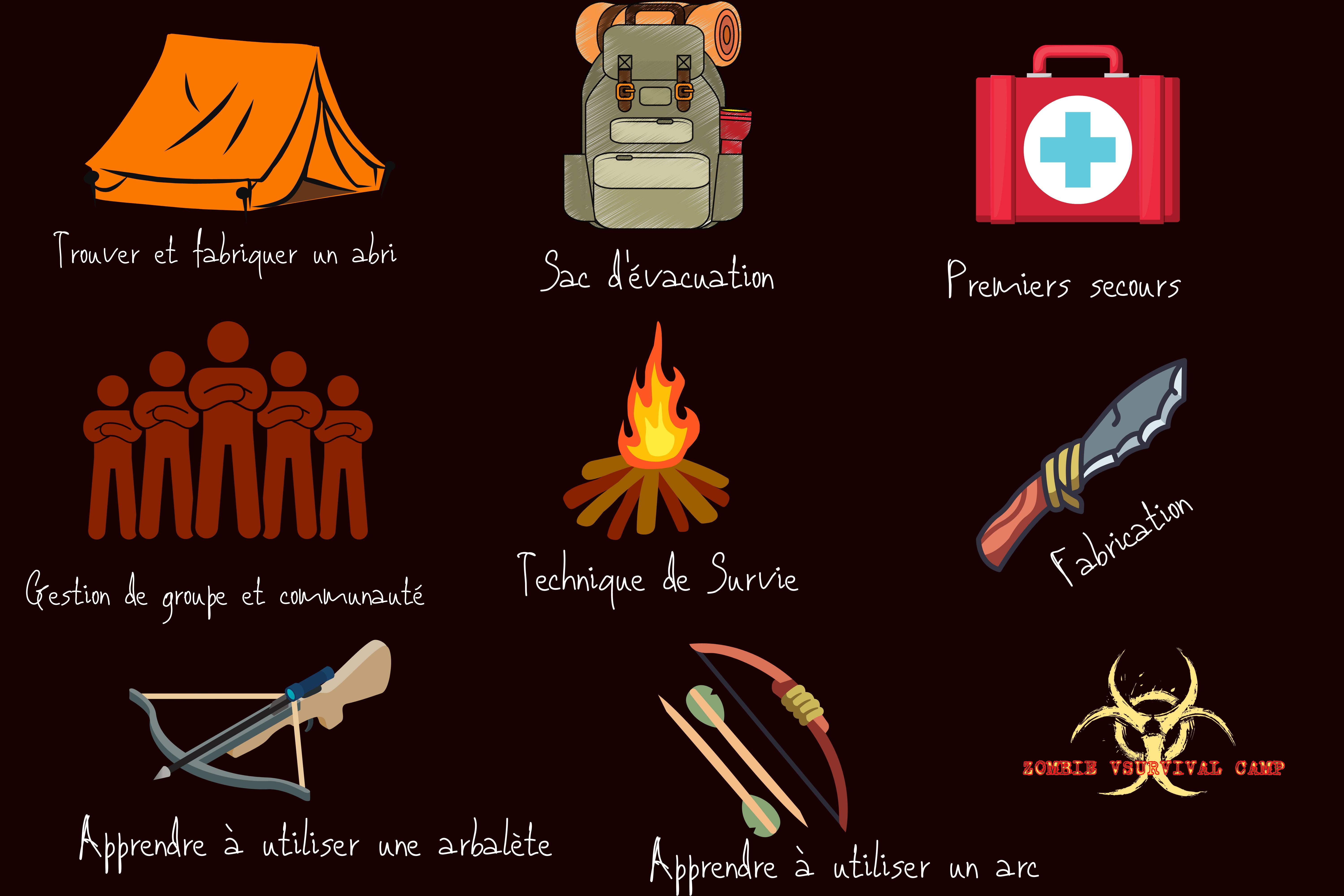 ZOMBIE VSURVIVAL CAMP - Ulule