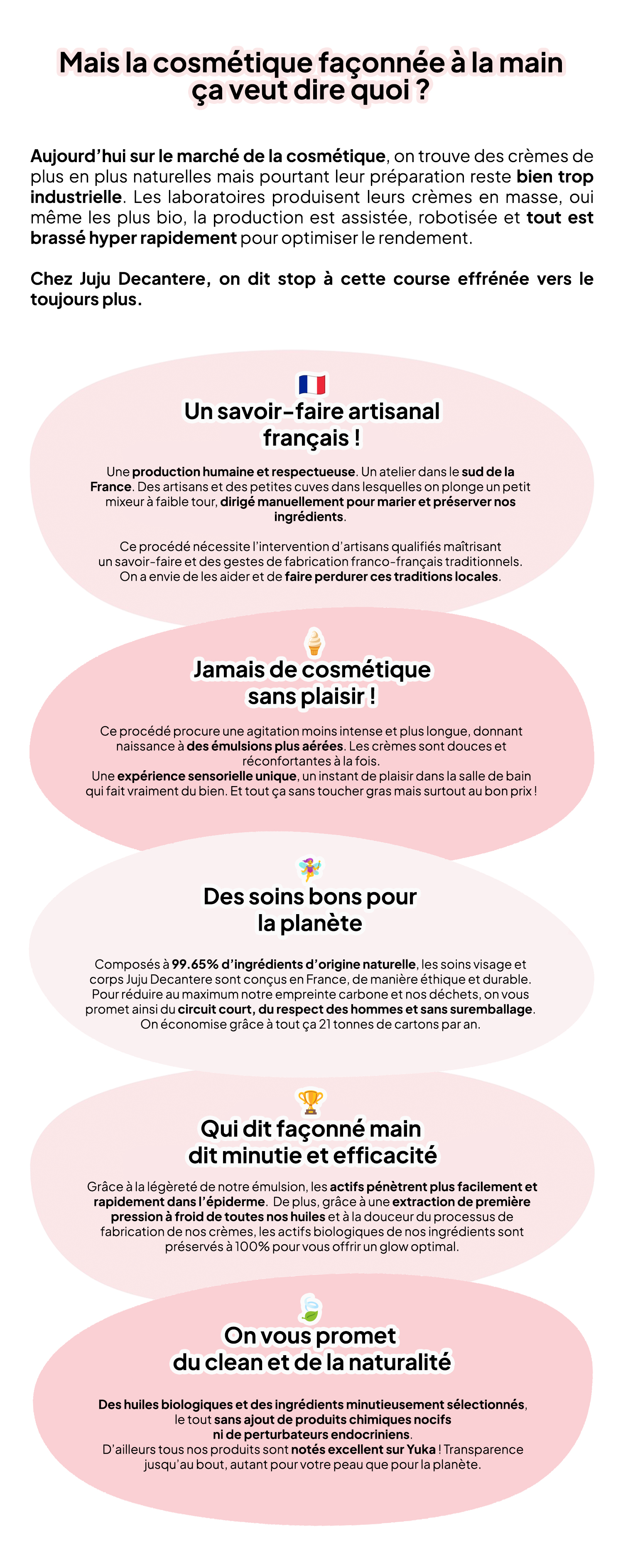 JUJU DECANTERE: La cosmétique façonnée à la main