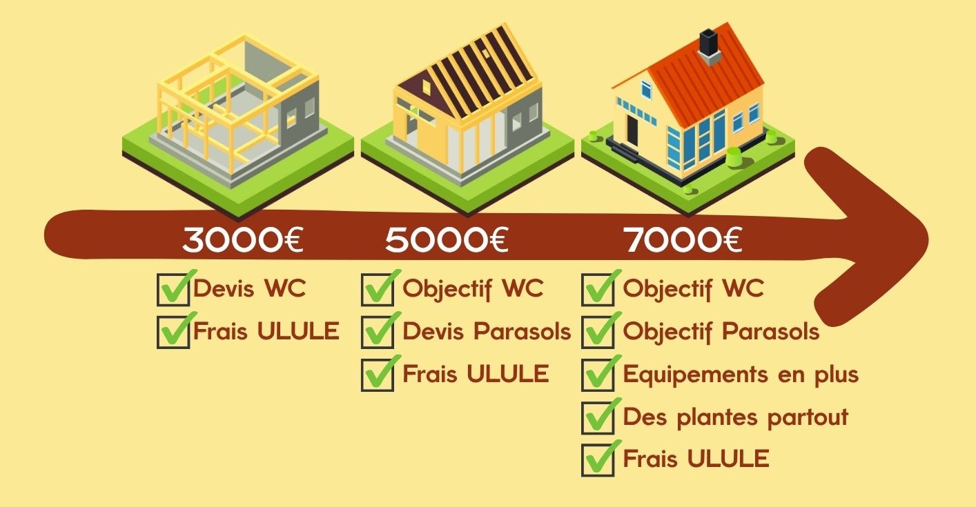 Le Pion Commun - Ulule