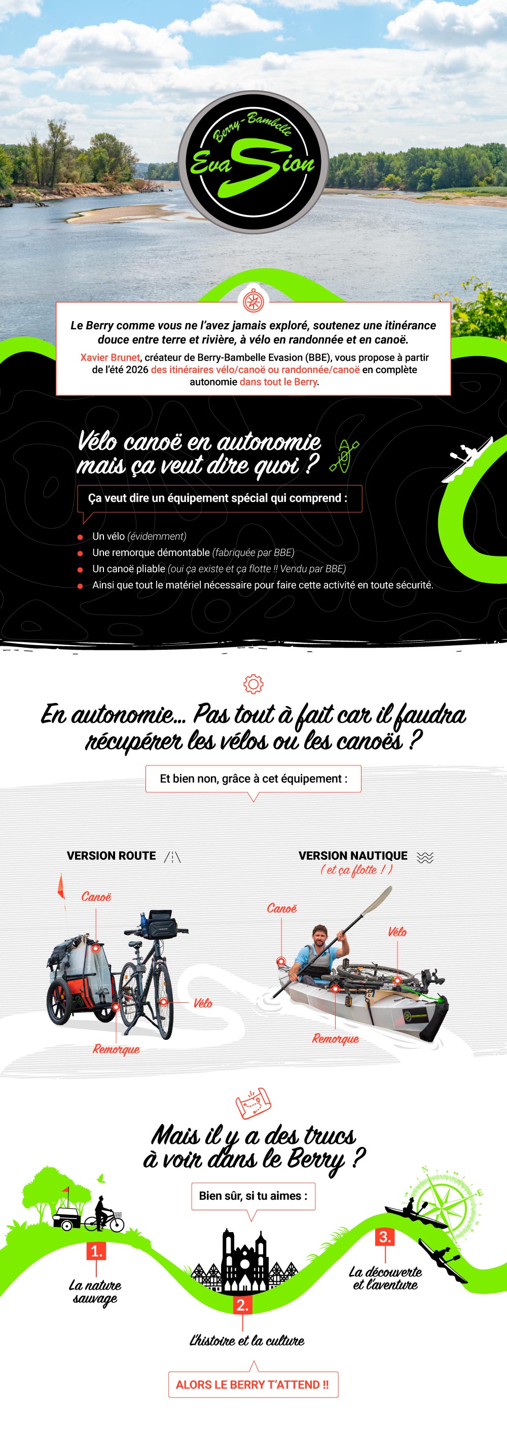 BERRY BAMBELLE EVASION : kit d'évasion 100% autonome