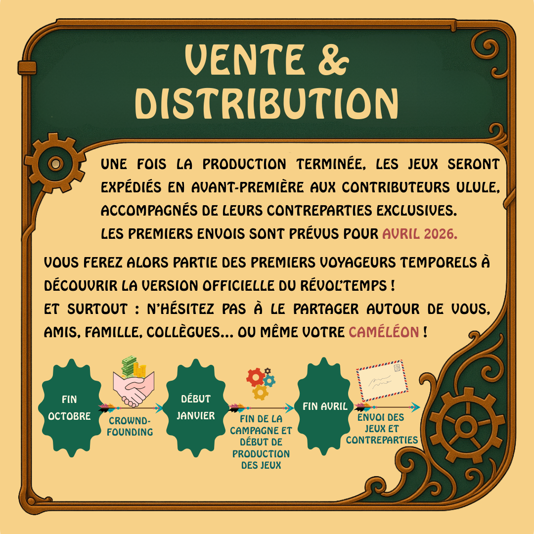Jeu de cartes rétro Le Révol’Temps - Ulule