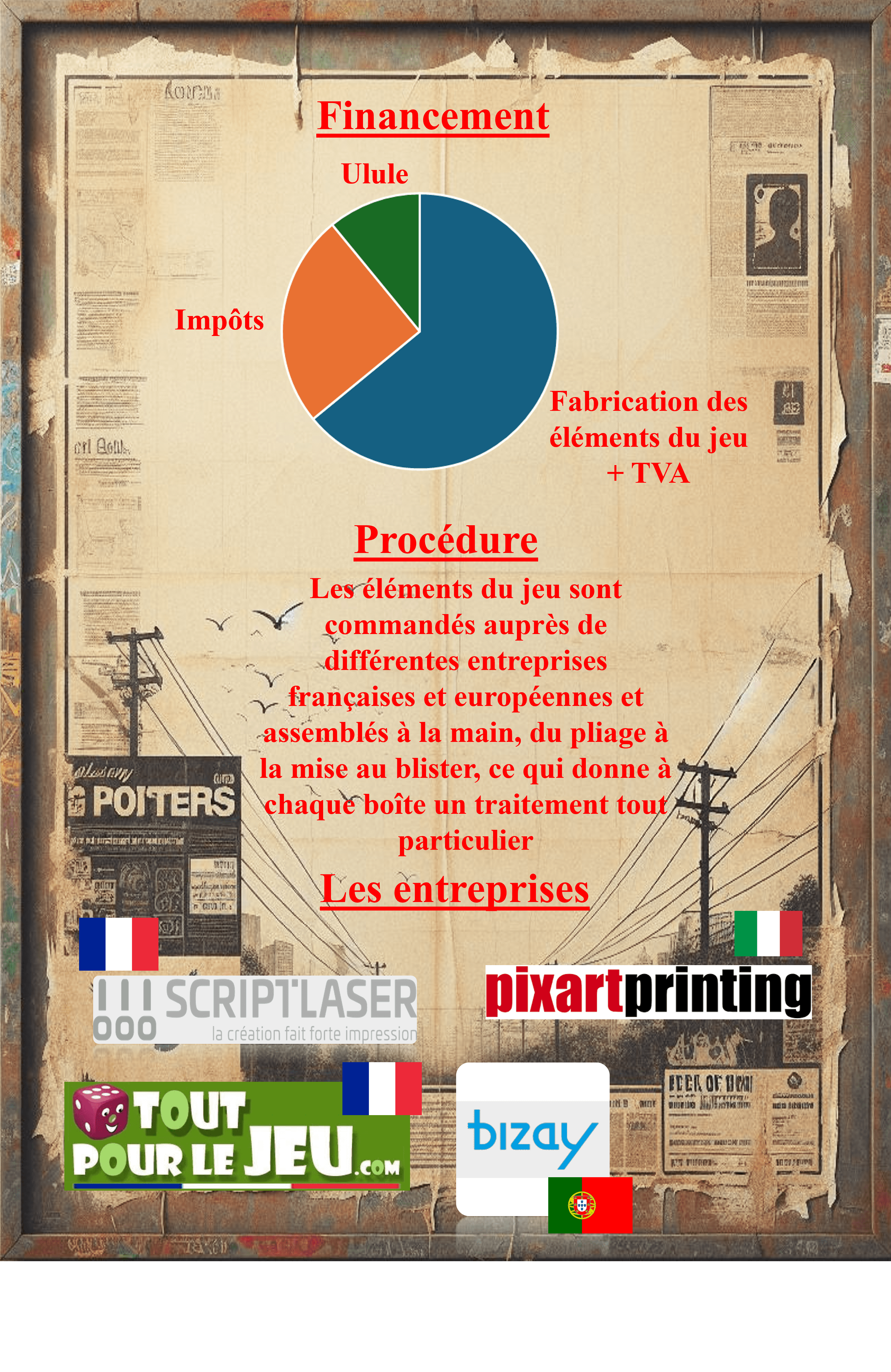 Pro Booker : Jeu de gestion dans l'univers du catch