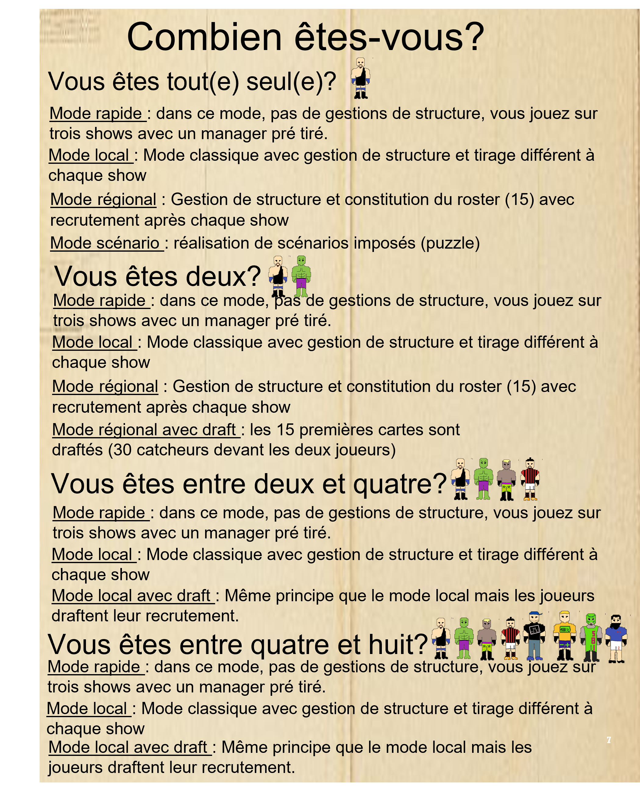 Pro Booker : Jeu de gestion dans l'univers du catch