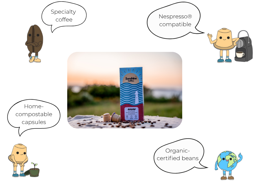 Sunshine Coffee – Compost your coffee capsules at home