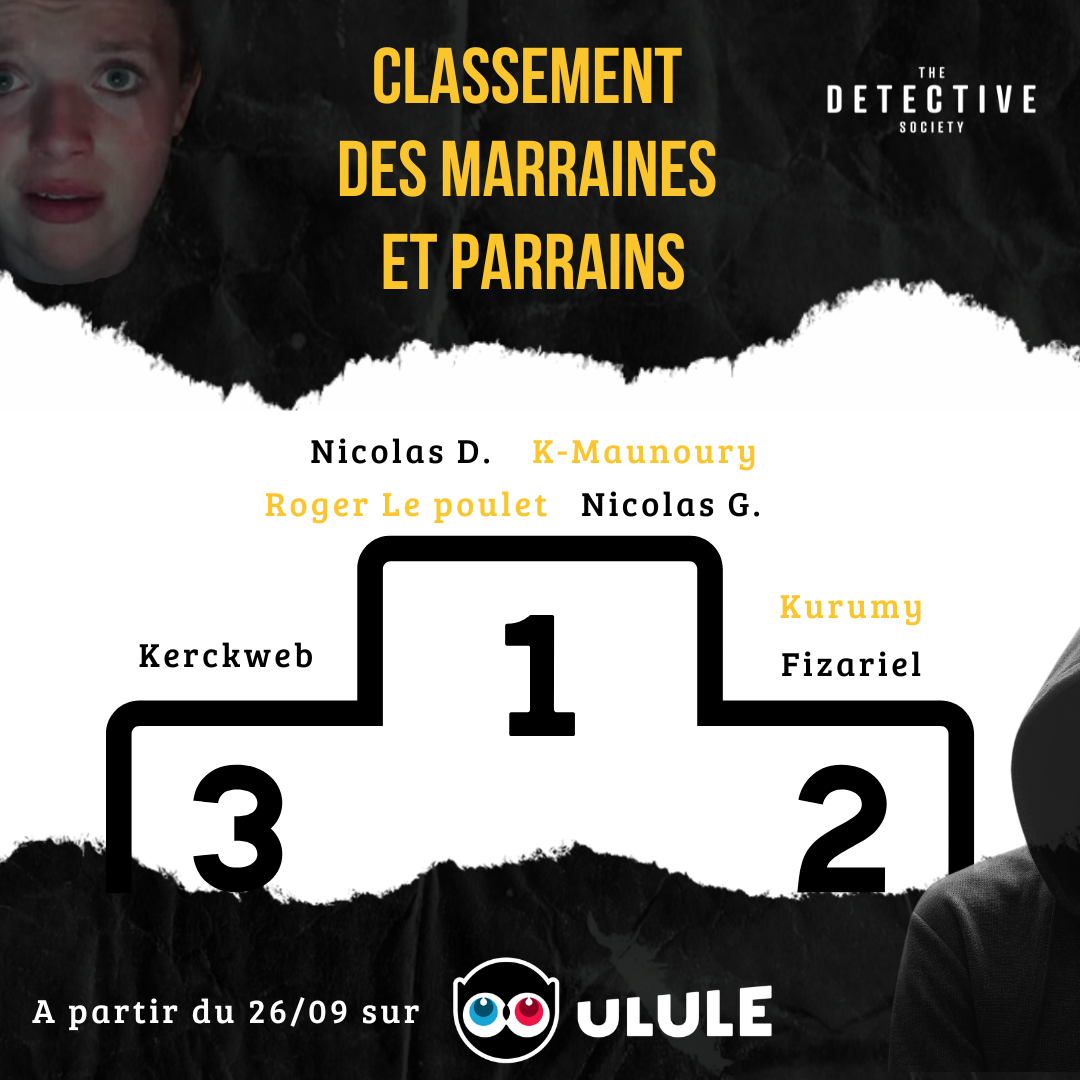 Enquête immersive - Detective Society - L'Exposition Maudite - Ulule