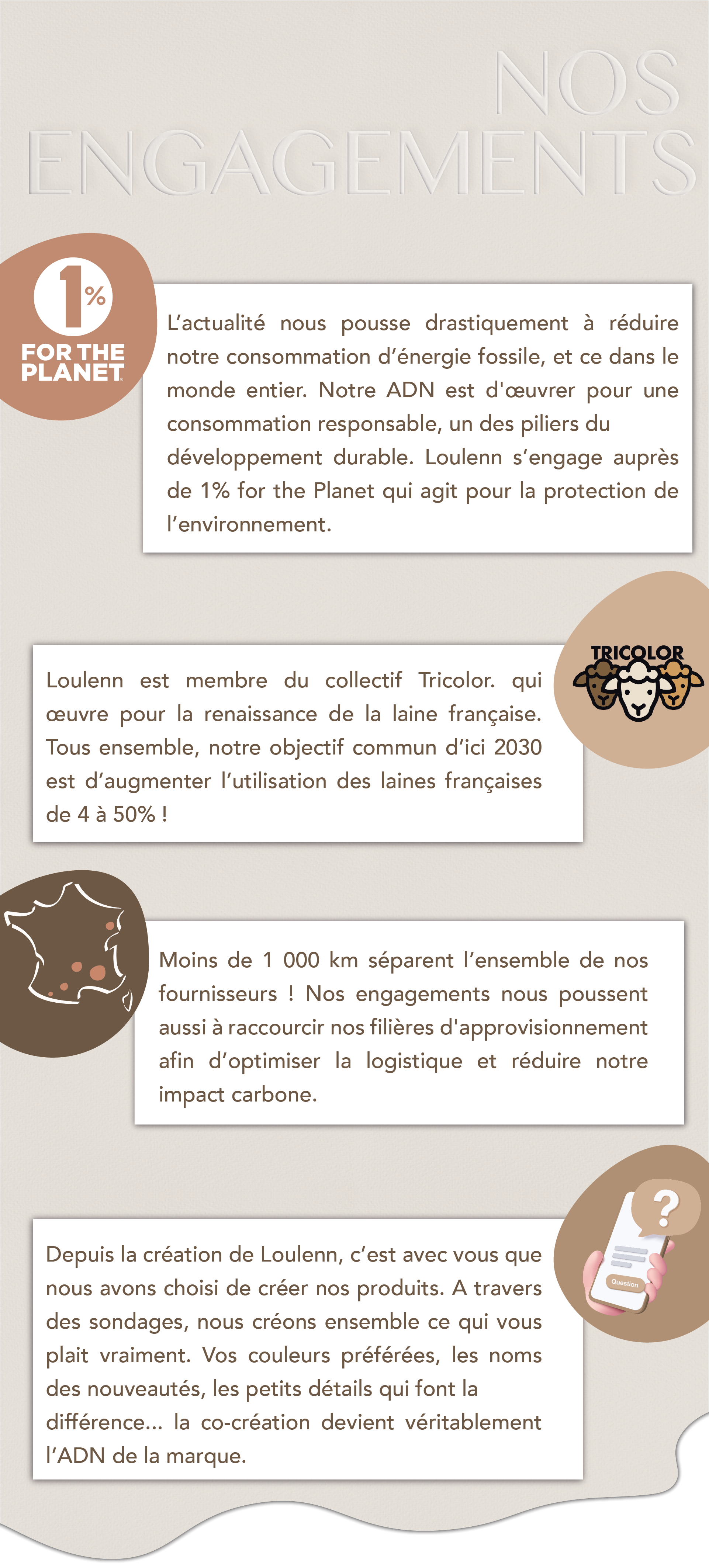 Ouessant 🐑 I Le plaid Infini ♾