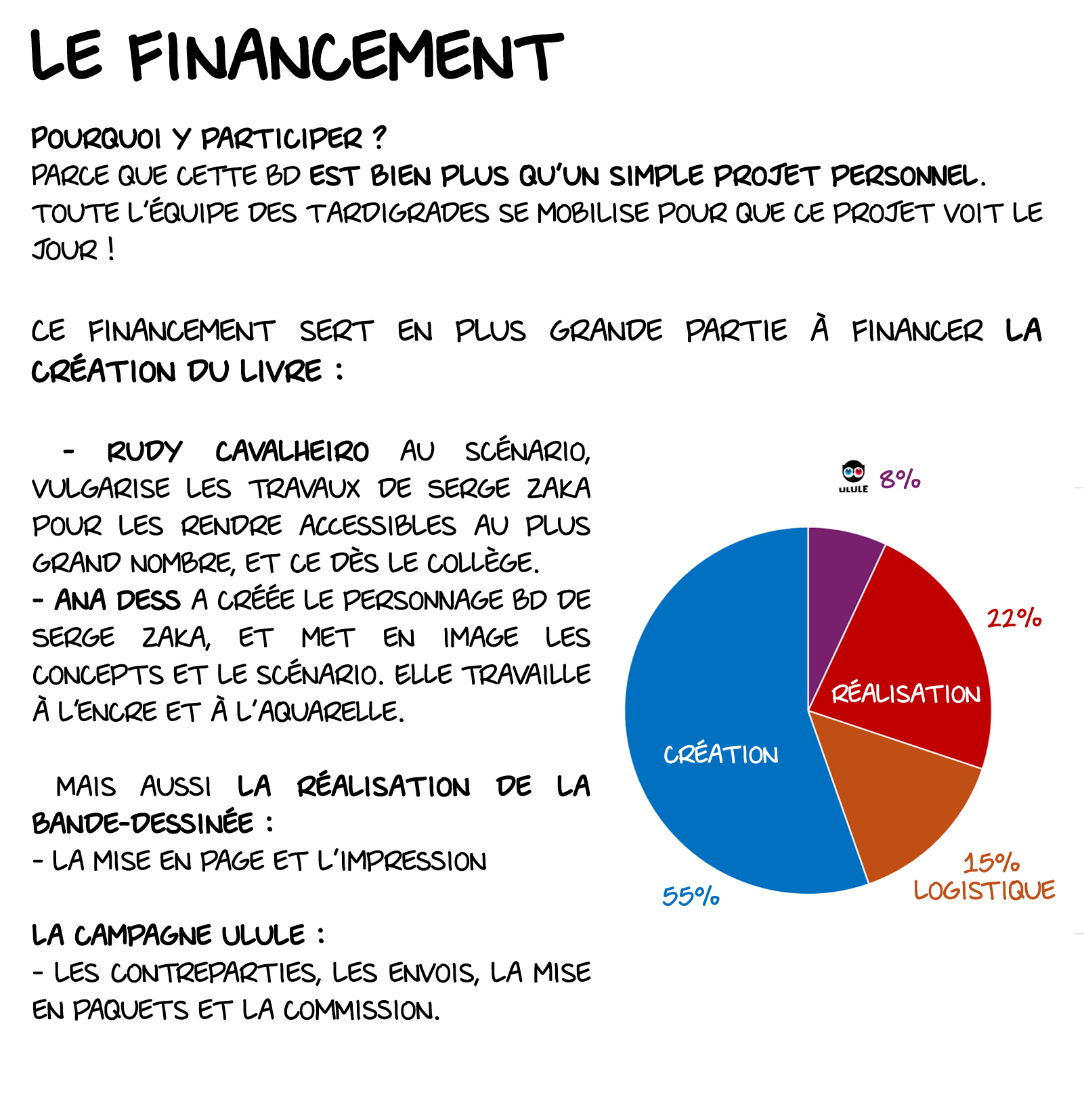 Docteur Zarge et l'agroclimatologie en bande-dessinée