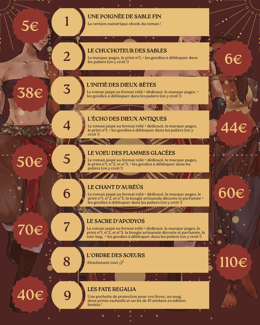 « Fate Regalia » - Romantasy - Relié COLLECTOR - Ulule