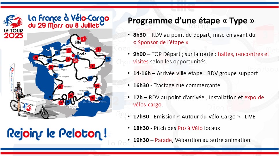 Lancement "Vélo-Cargo" - Polar Cyclologistique - Ulule