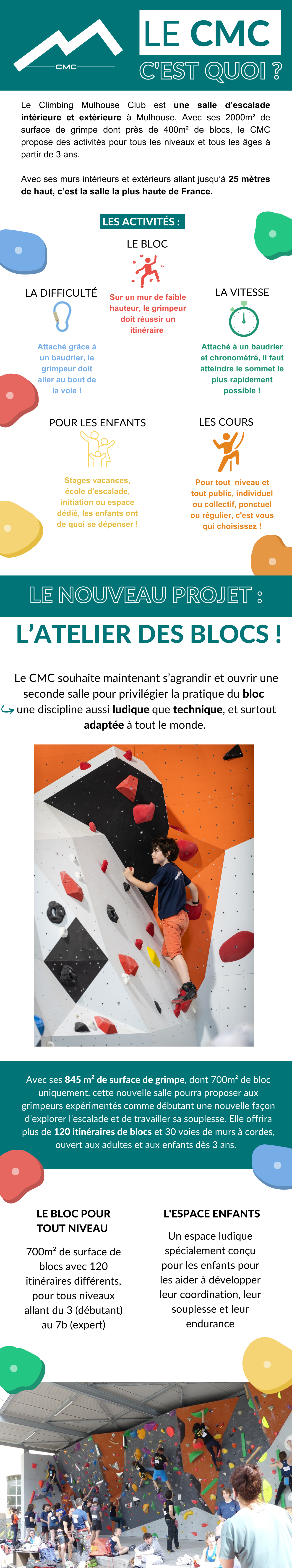 L'Atelier des Blocs : une extension du CMC